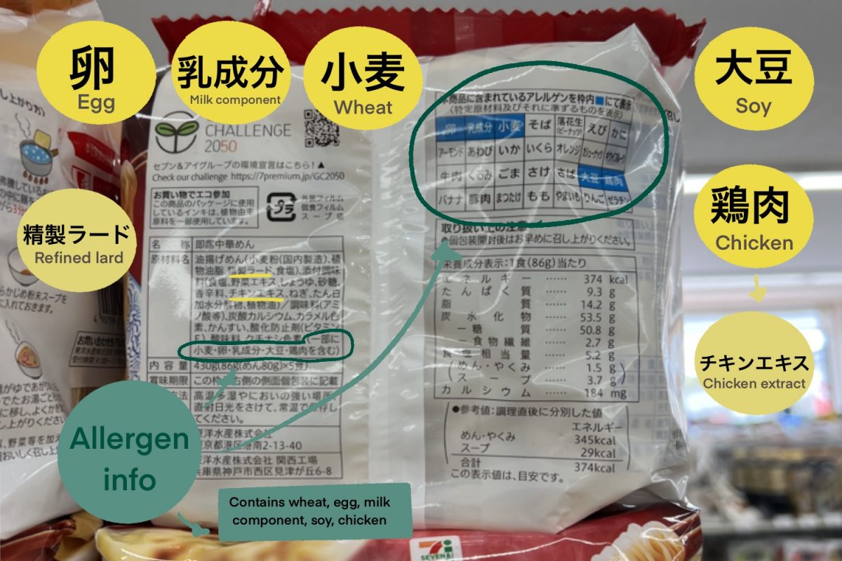 Reading Japanese Food Labels as a Vegan